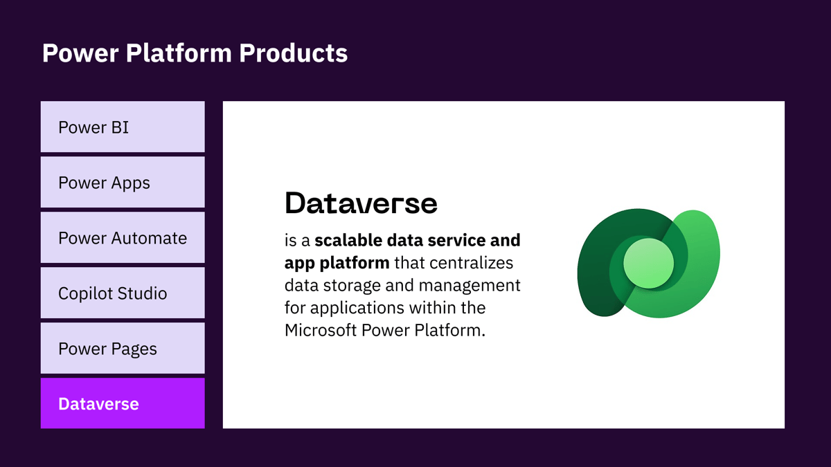 Extend your development potential with Power Platform